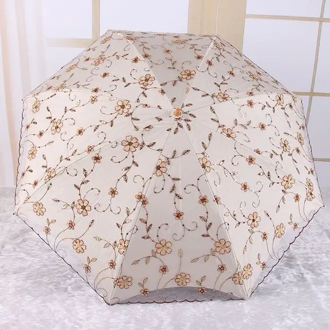 Beach Umbrellas, Australia's Top Rated | Beach Umbrellas Australia